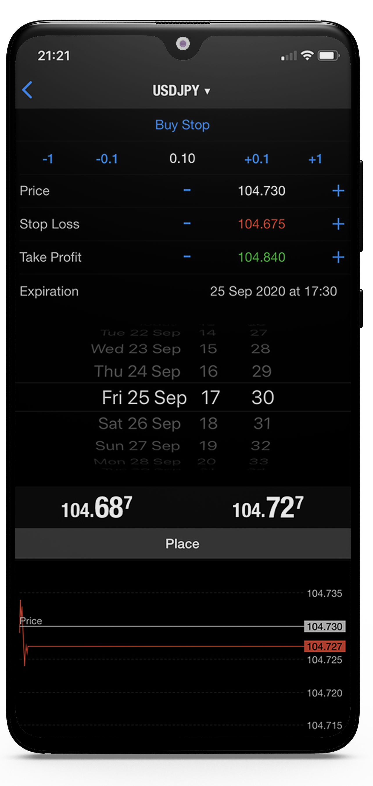 Platforms - The Liquidity